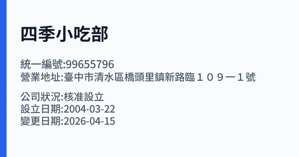 四季小吃部的照片-統編 99655796(臺中市) 公司登記資料與營業項目詳細圖表