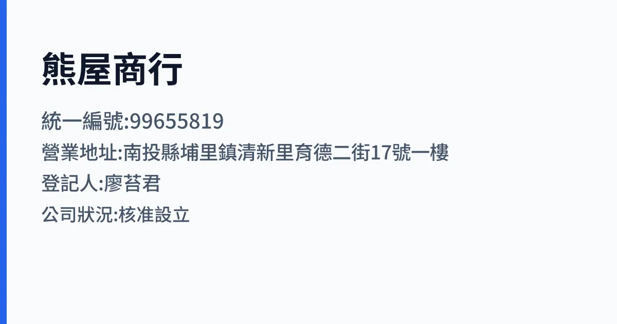 熊屋商行 - 統編 99655819（南投縣） 公司登記資料與營業項目詳細圖表