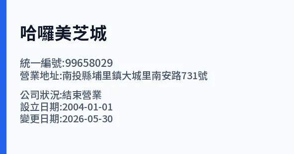 哈囉美芝城的照片-統編 99658029(南投縣) 公司登記資料與營業項目詳細圖表