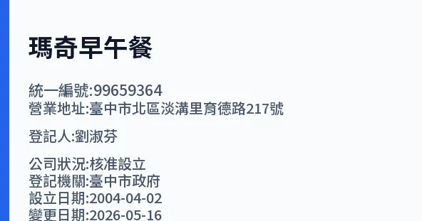 瑪奇早午餐的照片-統編 99659364(臺中市) 公司登記資料與營業項目詳細圖表