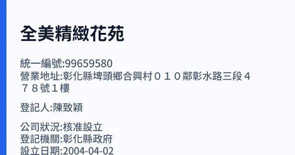全美精緻花苑的照片-統編 99659580(彰化縣) 公司登記資料與營業項目詳細圖表
