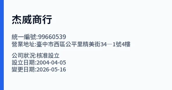 杰威商行的照片-統編 99660539(臺中市) 公司登記資料與營業項目詳細圖表