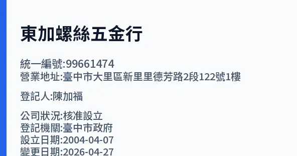 東加螺絲五金行的照片-統編 99661474(臺中市) 公司登記資料與營業項目詳細圖表