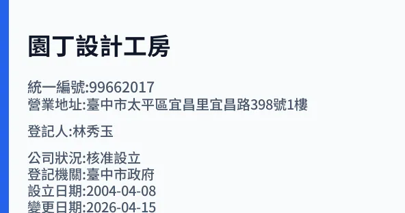 園丁設計工房的照片-統編 99662017(臺中市) 公司登記資料與營業項目詳細圖表