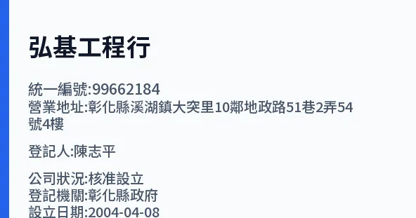弘基工程行的照片-統編 99662184(彰化縣) 公司登記資料與營業項目詳細圖表