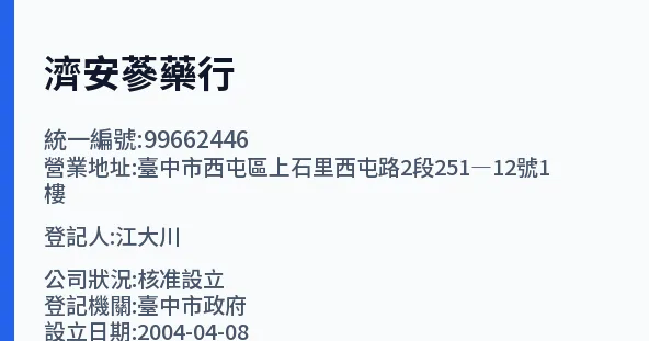 濟安蔘藥行的照片-統編 99662446(臺中市) 公司登記資料與營業項目詳細圖表