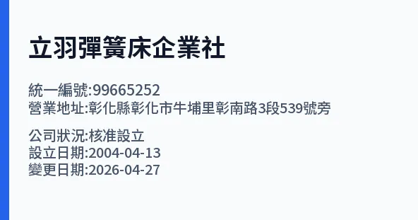立羽彈簧床企業社的照片-統編 99665252(彰化縣) 公司登記資料與營業項目詳細圖表