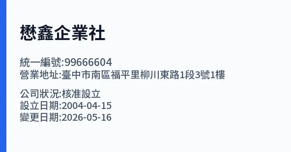 懋鑫企業社的照片-統編 99666604(臺中市) 公司登記資料與營業項目詳細圖表