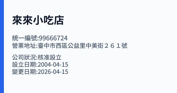 來來小吃店的照片-統編 99666724(臺中市) 公司登記資料與營業項目詳細圖表