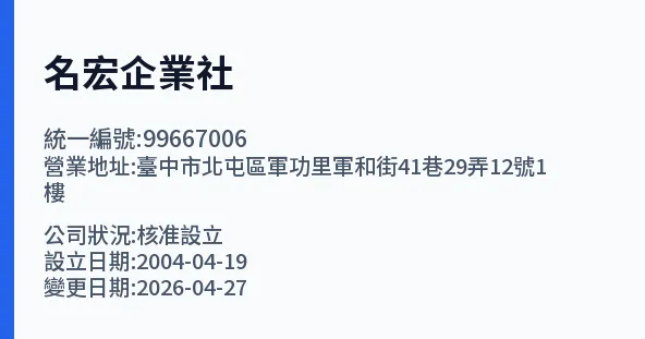 名宏企業社的照片-統編 99667006(臺中市) 公司登記資料與營業項目詳細圖表
