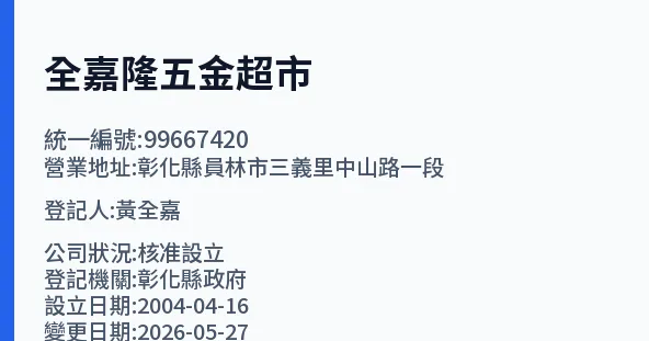 全嘉隆五金超市的照片-統編 99667420(彰化縣) 公司登記資料與營業項目詳細圖表