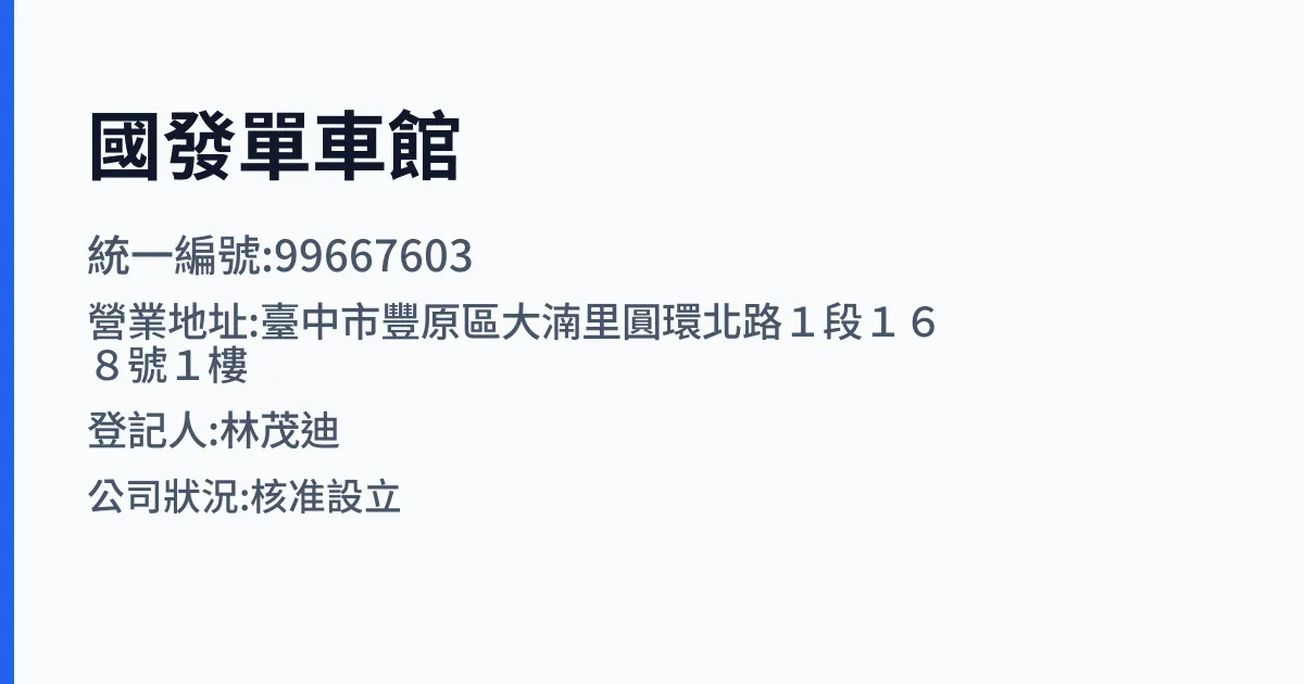 國發單車館 - 統編 99667603(臺中市) 公司登記資料與營業項目詳細圖表