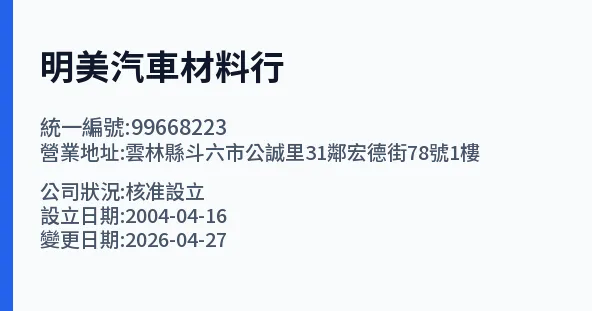 明美汽車材料行的照片-統編 99668223(雲林縣) 公司登記資料與營業項目詳細圖表