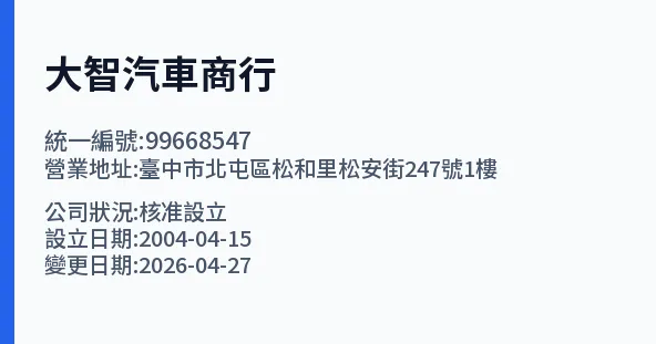 大智汽車商行的照片-統編 99668547(臺中市) 公司登記資料與營業項目詳細圖表