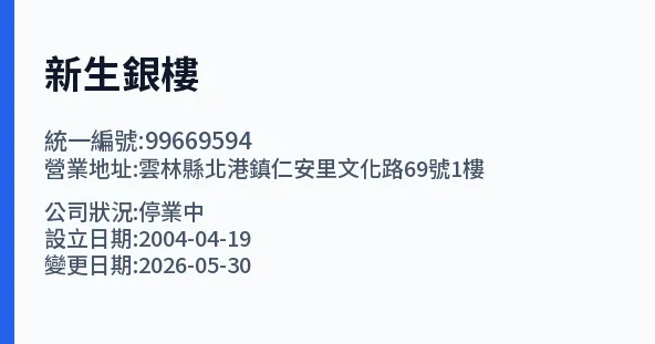 新生銀樓的照片-統編 99669594(雲林縣) 公司登記資料與營業項目詳細圖表