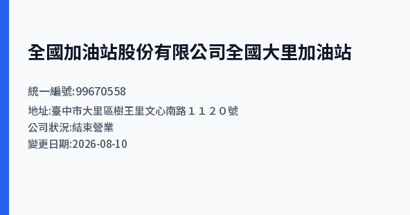 全國加油站股份有限公司全國大里加油站的照片-統編 99670558(臺中市) 公司登記資料與營業項目詳細圖表