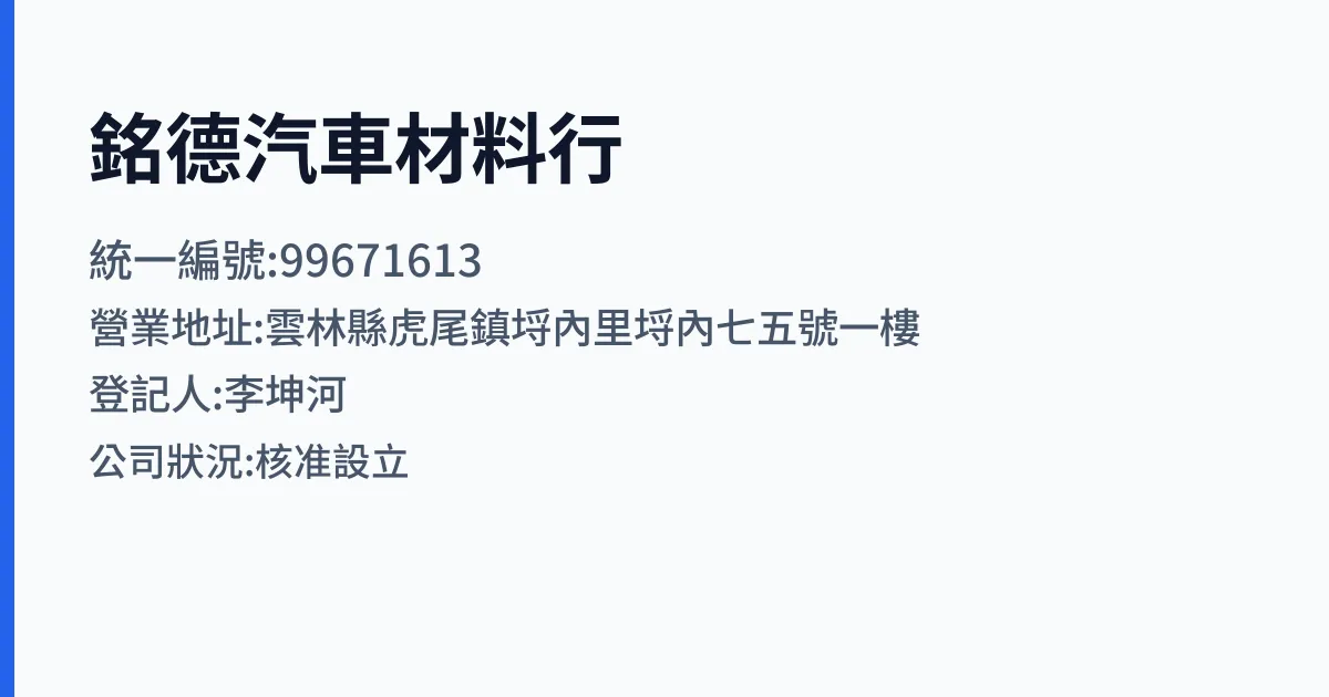 銘德汽車材料行 - 統編 99671613(雲林縣) 公司登記資料與營業項目詳細圖表