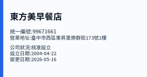 東方美早餐店的照片-統編 99671661(臺中市) 公司登記資料與營業項目詳細圖表