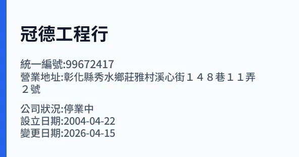 冠德工程行的照片-統編 99672417(彰化縣) 公司登記資料與營業項目詳細圖表