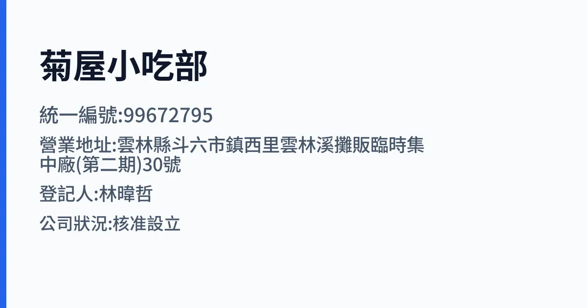 菊屋小吃部 - 統編 99672795(雲林縣) 公司登記資料與營業項目詳細圖表