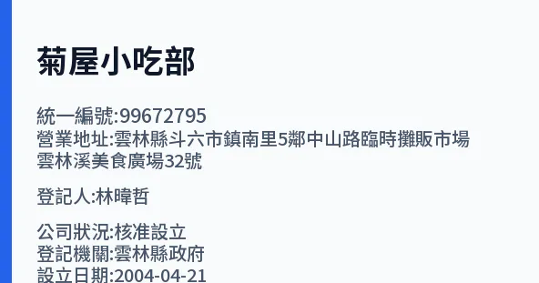 菊屋小吃部的照片-統編 99672795(雲林縣) 公司登記資料與營業項目詳細圖表