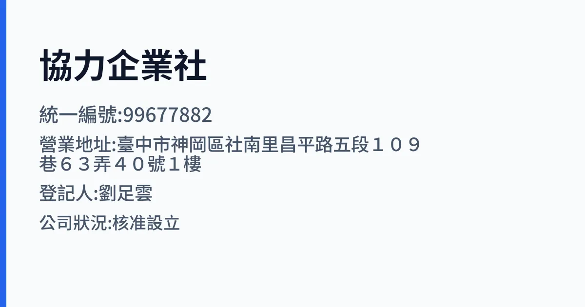 協力企業社 - 統編 99677882(臺中市) 公司登記資料與營業項目詳細圖表