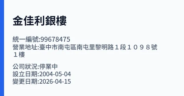 金佳利銀樓的照片-統編 99678475(臺中市) 公司登記資料與營業項目詳細圖表