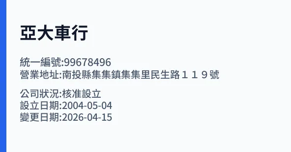 亞大車行的照片-統編 99678496(南投縣) 公司登記資料與營業項目詳細圖表