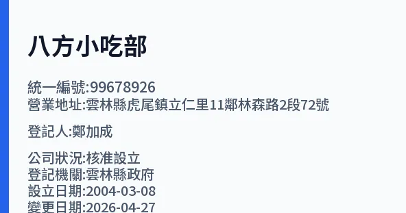 八方小吃部的照片-統編 99678926(雲林縣) 公司登記資料與營業項目詳細圖表