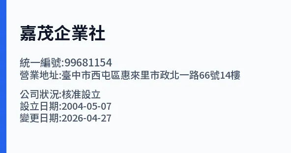 嘉茂企業社的照片-統編 99681154(臺中市) 公司登記資料與營業項目詳細圖表