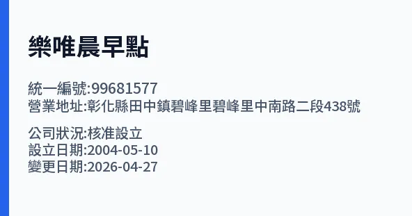 樂唯晨早點的照片-統編 99681577(彰化縣) 公司登記資料與營業項目詳細圖表