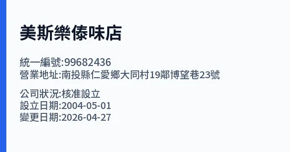 美斯樂傣味店的照片-統編 99682436(南投縣) 公司登記資料與營業項目詳細圖表