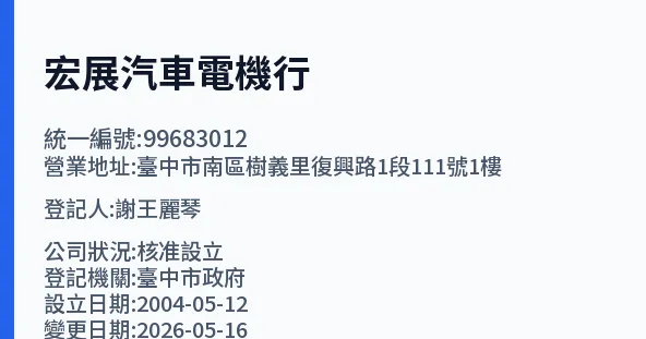 宏展汽車電機行的照片-統編 99683012(臺中市) 公司登記資料與營業項目詳細圖表