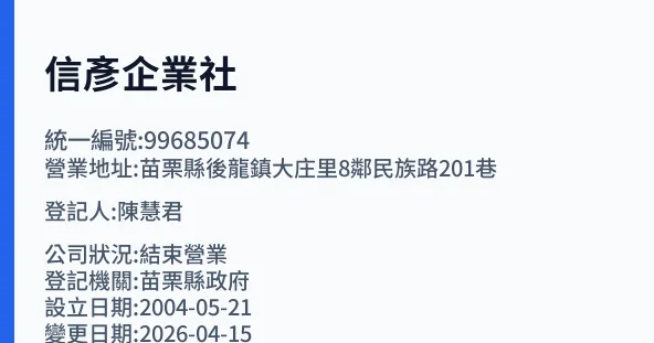 信彥企業社的照片-統編 99685074(苗栗縣) 公司登記資料與營業項目詳細圖表