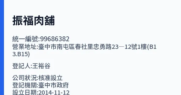 振福肉舖的照片-統編 99686382(臺中市) 公司登記資料與營業項目詳細圖表