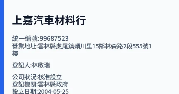 上嘉汽車材料行的照片-統編 99687523(雲林縣) 公司登記資料與營業項目詳細圖表