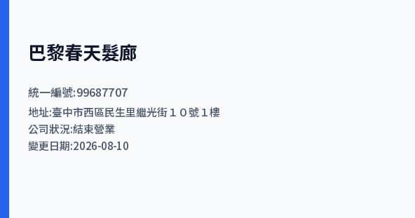 巴黎春天髮廊的照片-統編 99687707(臺中市) 公司登記資料與營業項目詳細圖表