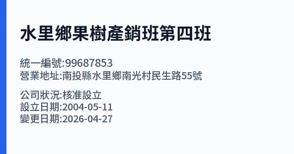 水里鄉果樹產銷班第四班的照片-統編 99687853(南投縣) 公司登記資料與營業項目詳細圖表