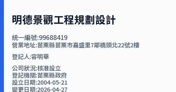 明德景觀工程規劃設計的照片-統編 99688419(苗栗縣) 公司登記資料與營業項目詳細圖表