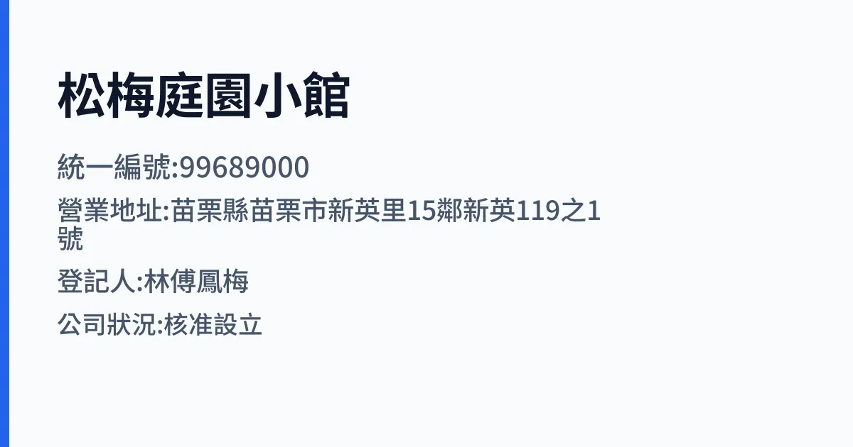 松梅庭園小館 - 統編 99689000(苗栗縣) 公司登記資料與營業項目詳細圖表
