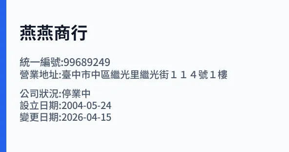 燕燕商行的照片-統編 99689249(臺中市) 公司登記資料與營業項目詳細圖表