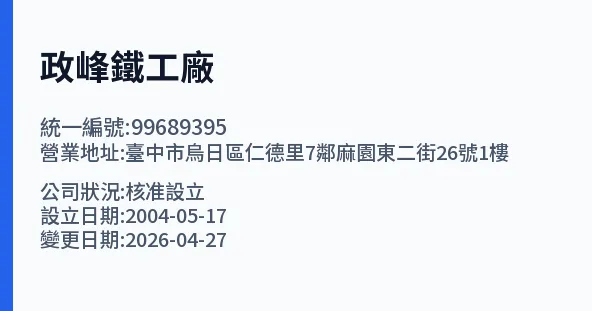 政峰鐵工廠的照片-統編 99689395(臺中市) 公司登記資料與營業項目詳細圖表