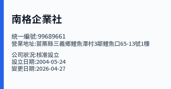 南格企業社的照片-統編 99689661(苗栗縣) 公司登記資料與營業項目詳細圖表
