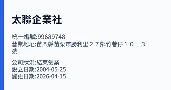 太聯企業社的照片-統編 99689748(苗栗縣) 公司登記資料與營業項目詳細圖表