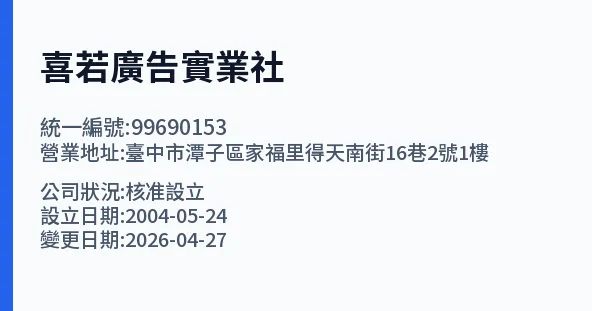 喜若廣告實業社的照片-統編 99690153(臺中市) 公司登記資料與營業項目詳細圖表