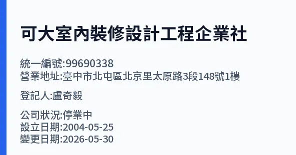 可大室內裝修設計工程企業社的照片-統編 99690338(臺中市) 公司登記資料與營業項目詳細圖表