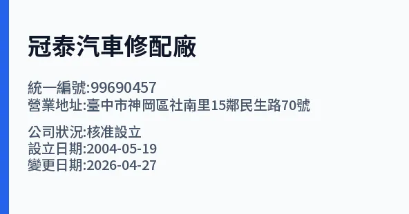 冠泰汽車修配廠的照片-統編 99690457(臺中市) 公司登記資料與營業項目詳細圖表