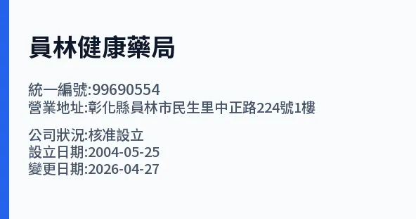 員林健康藥局的照片-統編 99690554(彰化縣) 公司登記資料與營業項目詳細圖表