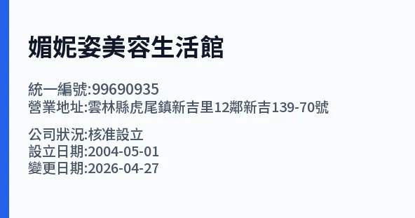 媚妮姿美容生活館的照片-統編 99690935(雲林縣) 公司登記資料與營業項目詳細圖表