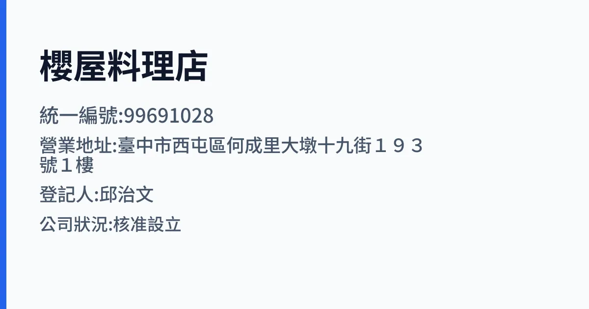 櫻屋料理店 - 統編 99691028(臺中市) 公司登記資料與營業項目詳細圖表